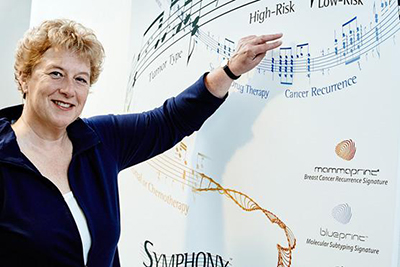 Advances in breast cancer research and treatment bring hope ...